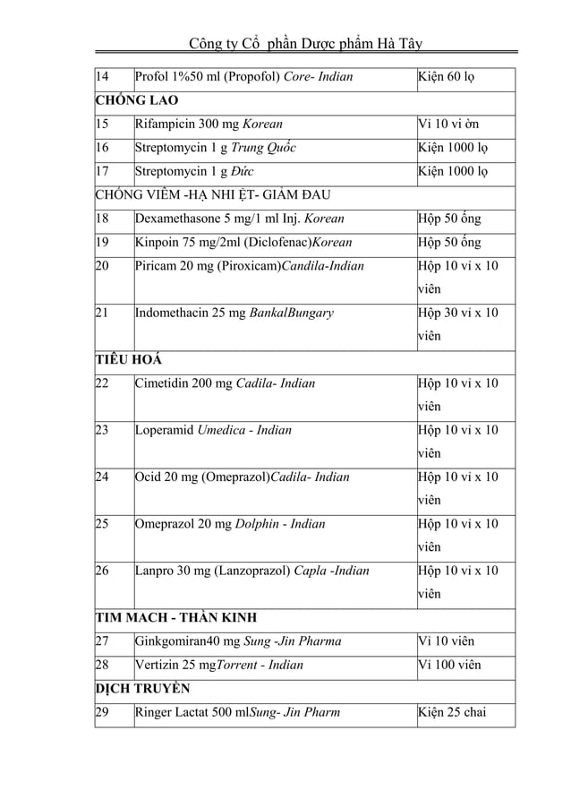 Báo Cáo Thực Tập Tại Công Ty Cổ Phẩn Dược Phẩm Hà Tây | DOC