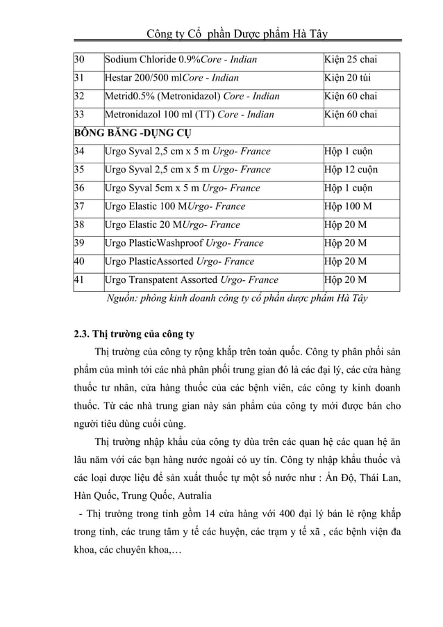 Báo Cáo Thực Tập Tại Công Ty Cổ Phẩn Dược Phẩm Hà Tây | DOC
