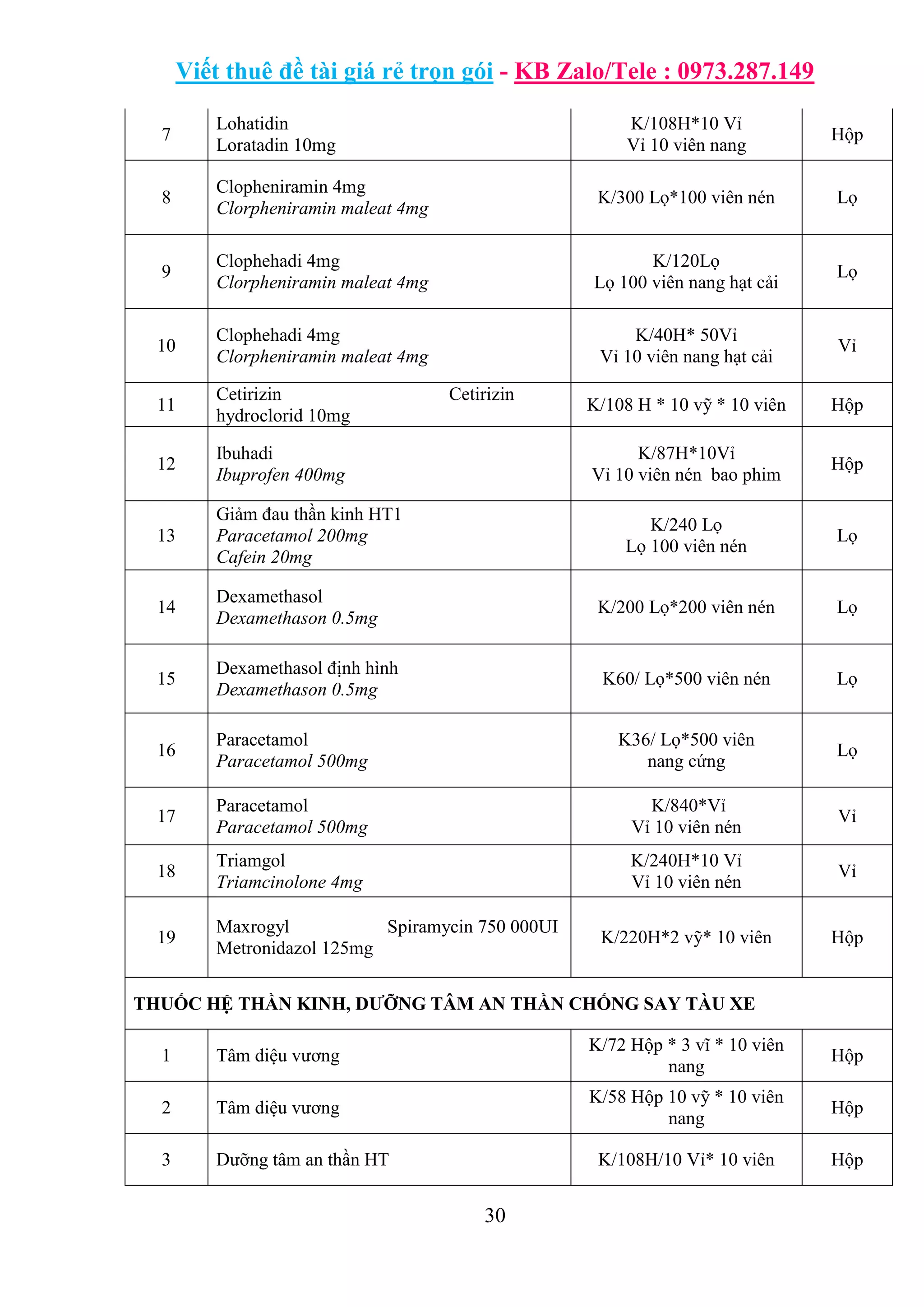 Báo cáo thực tập tại công ty Kinh doanh Dược, 9 điểm.doc