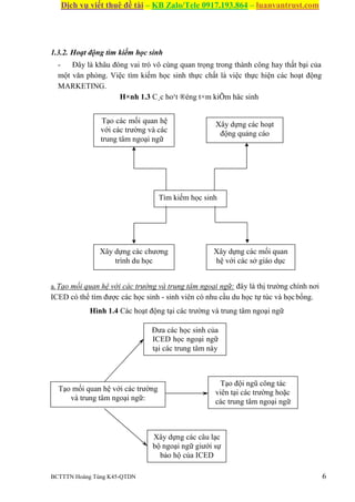 Báo cáo thực tập tại công ty tư vấn du học Quốc Tế ICED, 9 điểm.docx