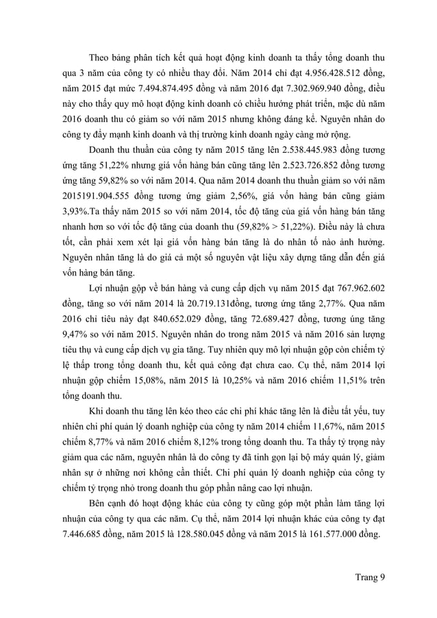 Báo Cáo Thực Tập Tốt Nghiệp Khoa Quản Trị Kinh Doanh. | DOCX