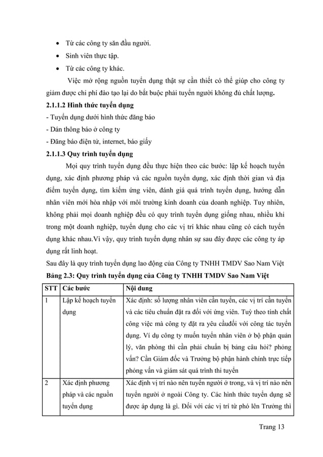 Báo Cáo Thực Tập Tốt Nghiệp Khoa Quản Trị Kinh Doanh. | DOCX