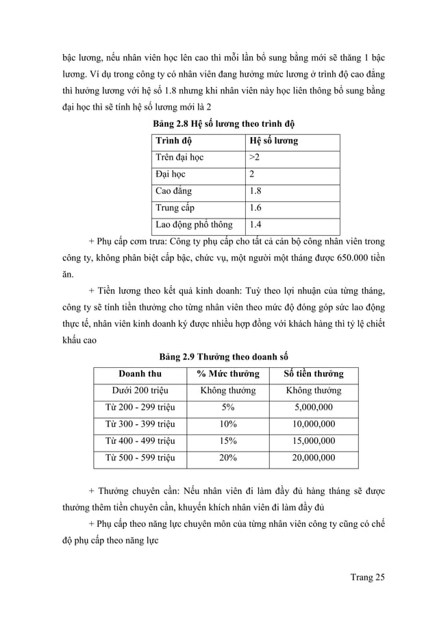 Báo Cáo Thực Tập Tốt Nghiệp Khoa Quản Trị Kinh Doanh. | DOCX