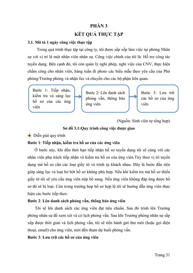 Báo Cáo Thực Tập Tốt Nghiệp Khoa Quản Trị Kinh Doanh. | DOCX