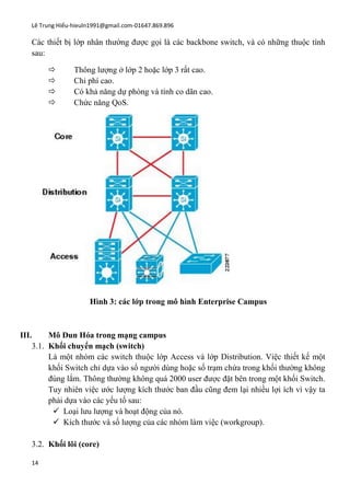 Báo cáo t hiết kế mạng doanh nghiệp | PDF