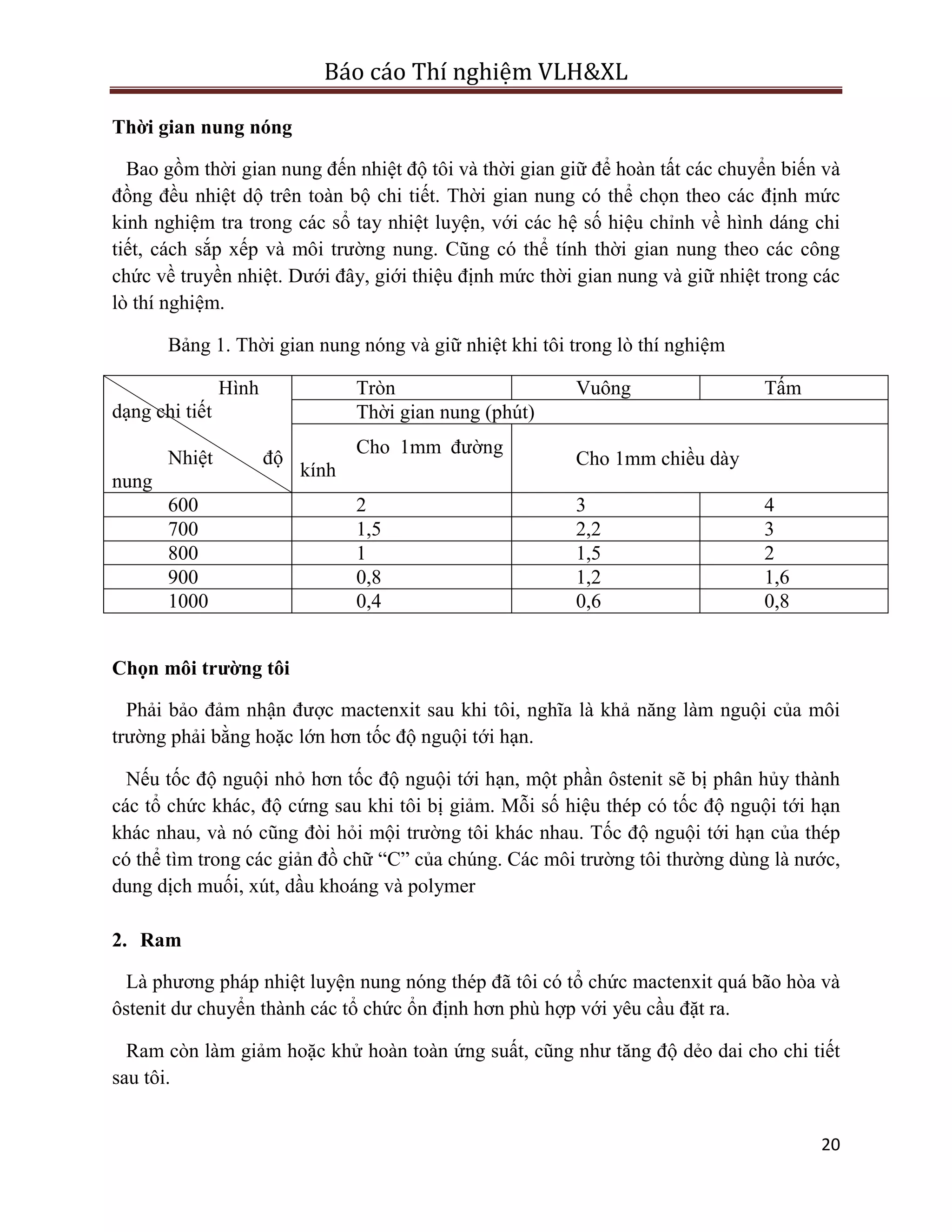 Báo cáo thí nghiệm Vật liệu học | PDF