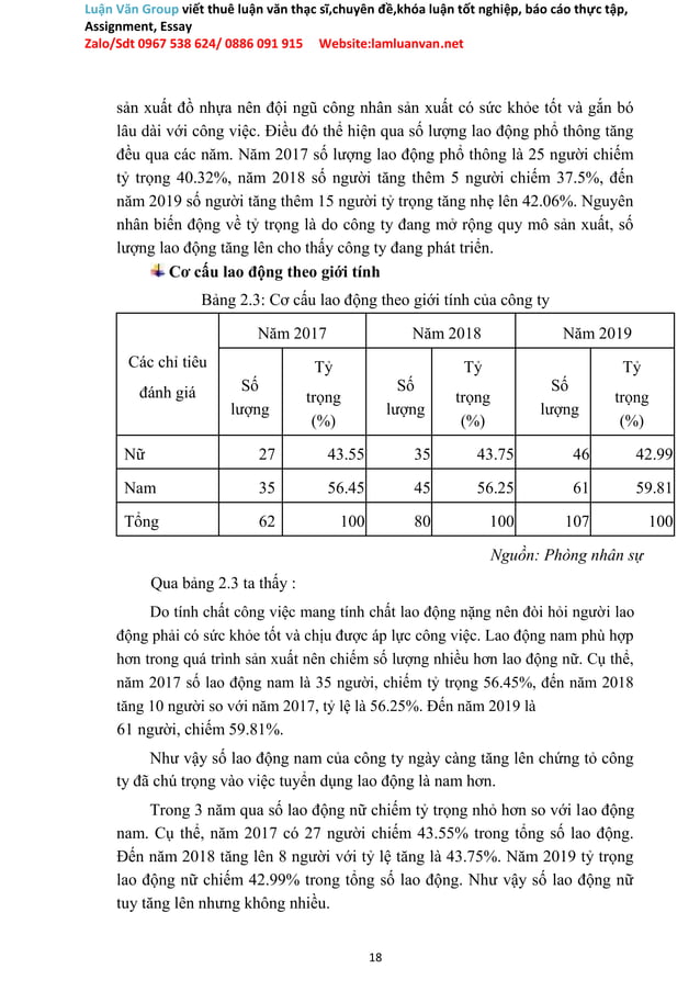 Báo cáo tốt nghiệp Nâng cao chất lượng quy trình tuyển dụng nhân sự tại công ty TNHH ...