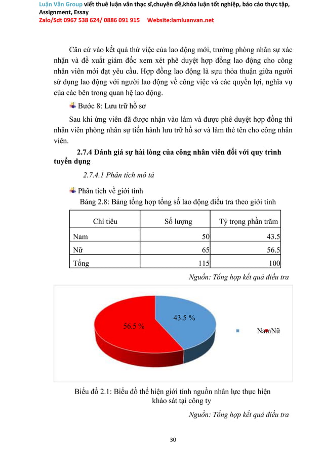Báo cáo tốt nghiệp Nâng cao chất lượng quy trình tuyển dụng nhân sự tại công ty TNHH ...