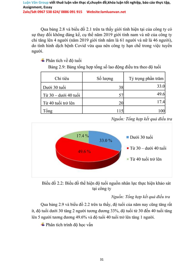 Báo cáo tốt nghiệp Nâng cao chất lượng quy trình tuyển dụng nhân sự tại công ty TNHH ...