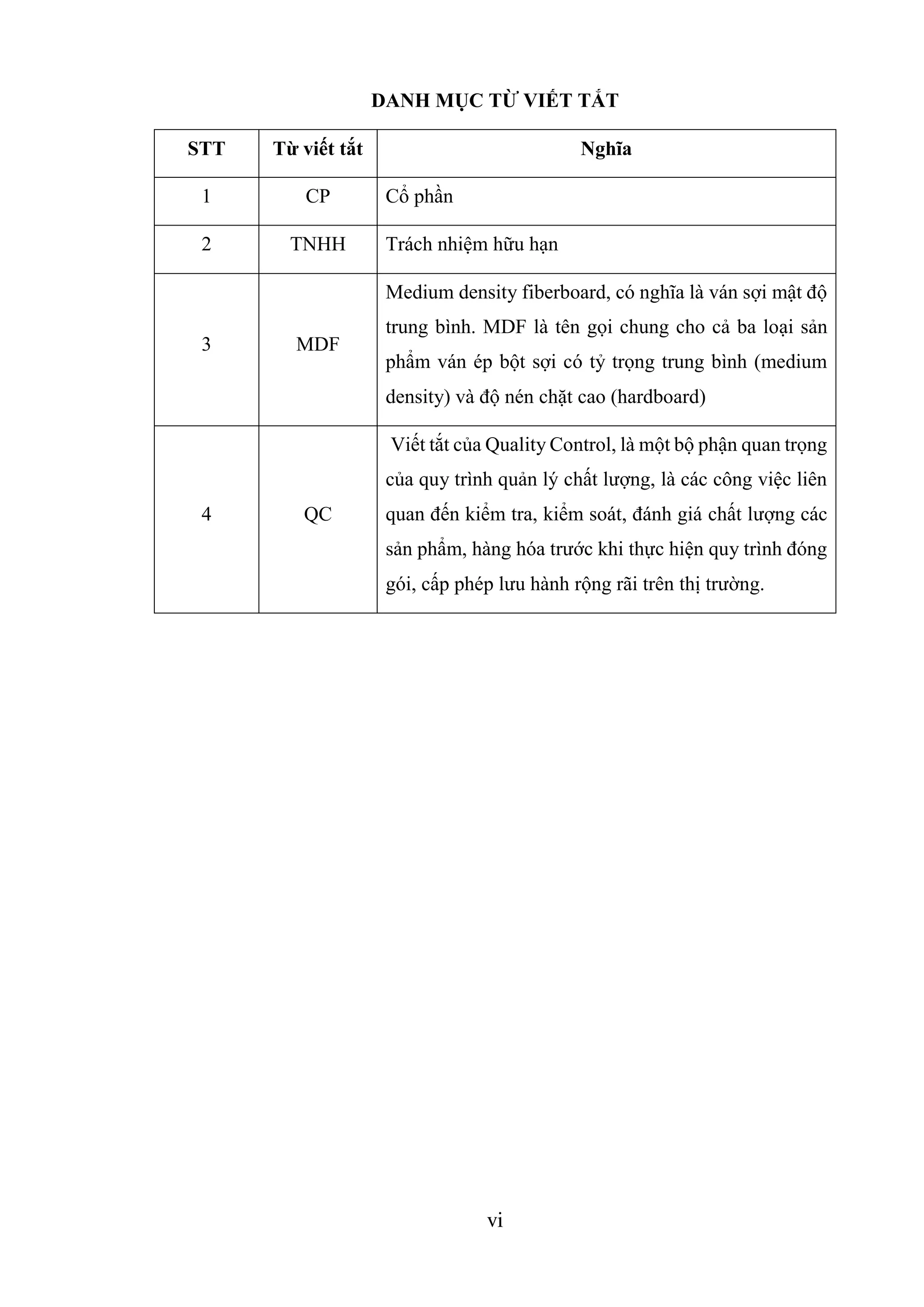 Báo cáo tốt nghiệp Áp dụng Lean nhằm khắc phục lãng phí trong quy trình sản xuất tại công ty CP ...