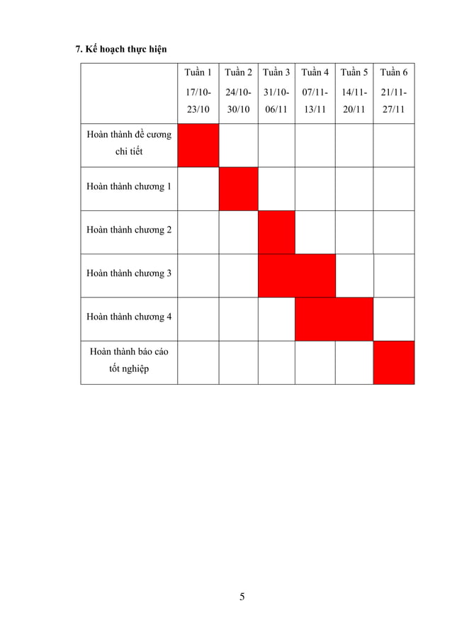 Báo cáo tốt nghiệp Áp dụng Lean nhằm khắc phục lãng phí trong quy trình sản xuất tại công ty CP ...