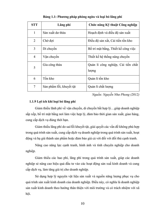 Báo cáo tốt nghiệp Áp dụng Lean nhằm khắc phục lãng phí trong quy trình sản xuất tại công ty CP ...