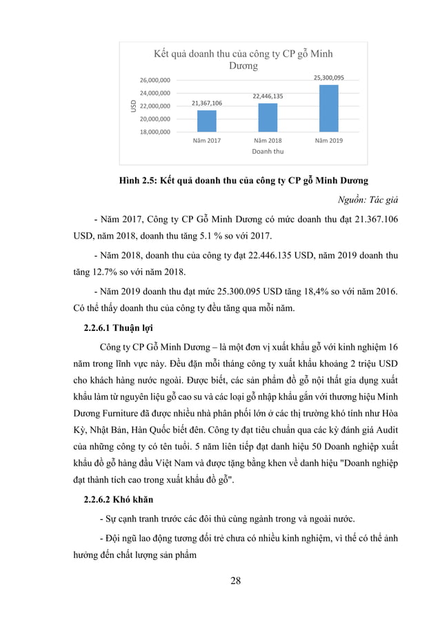 Báo cáo tốt nghiệp Áp dụng Lean nhằm khắc phục lãng phí trong quy trình sản xuất tại công ty CP ...