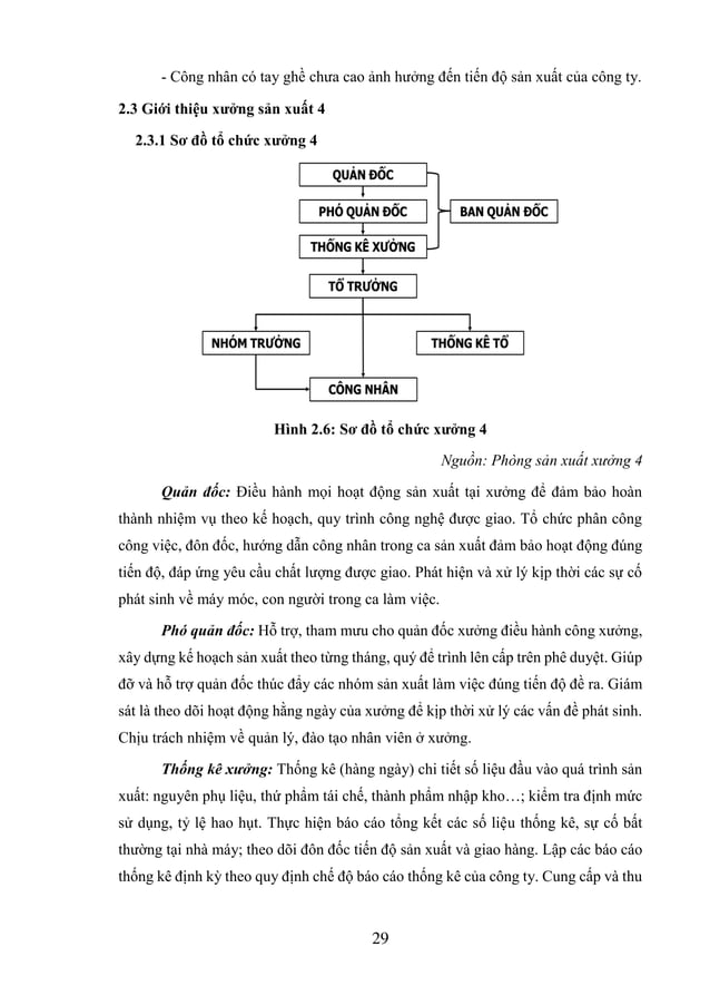 Báo cáo tốt nghiệp Áp dụng Lean nhằm khắc phục lãng phí trong quy trình sản xuất tại công ty CP ...