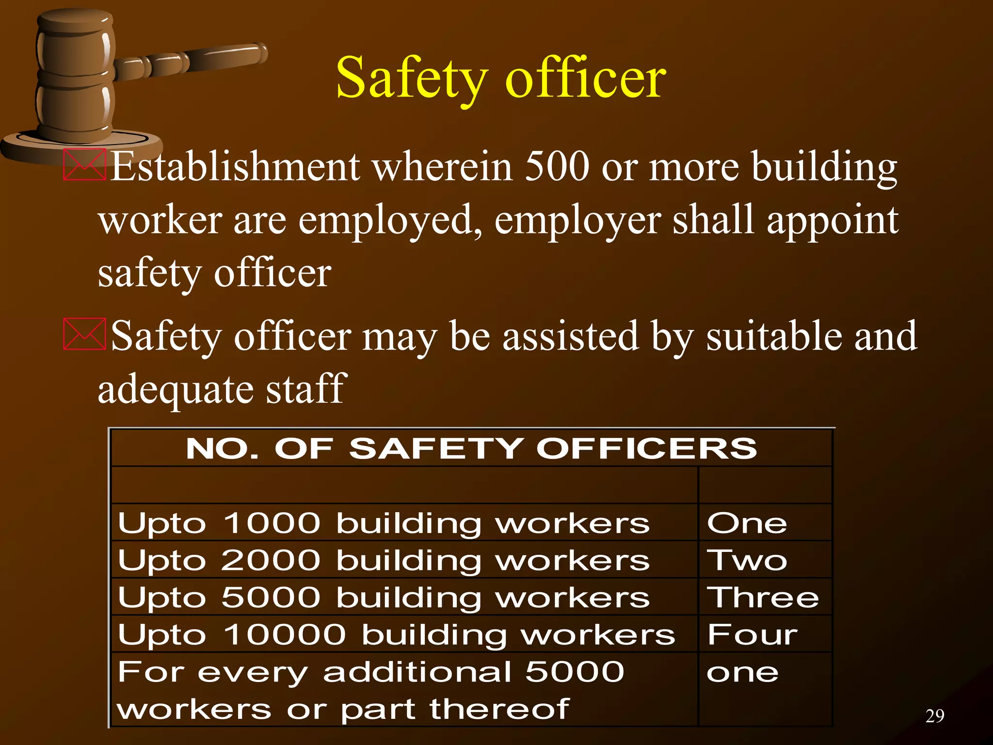 BOCW Act .ppt