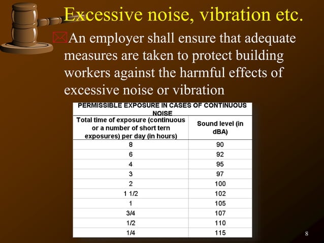 BOCW Act .ppt | Eye and Vision Conditions | Diseases and Conditions
