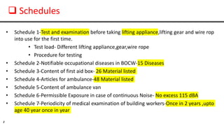 BOCW my Version.pptx