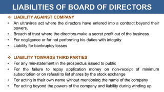 Board of Directors | PPTX