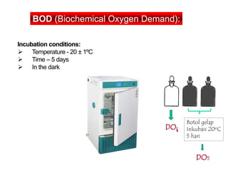 Bod | PDF
