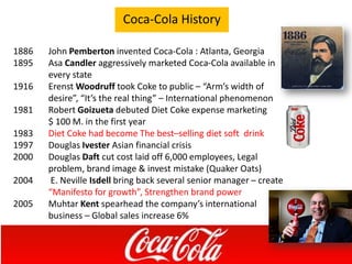 Coca Cola in 2011 | PPT