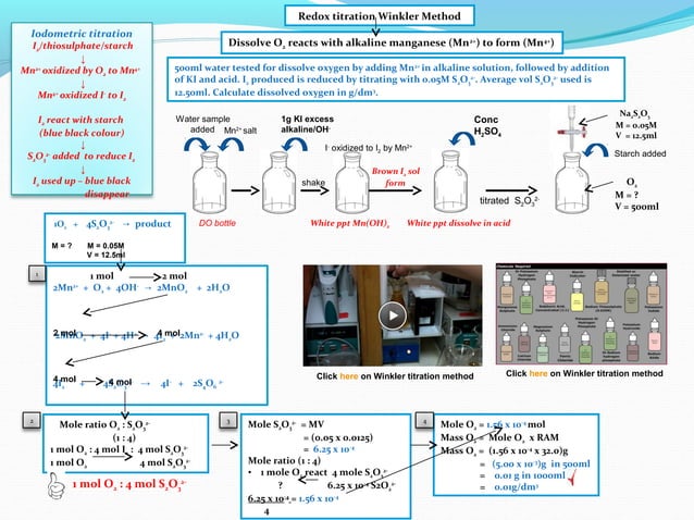 IB Chemistry on Redox Titration, Biological Oxygen Demand and Redox. | PPT