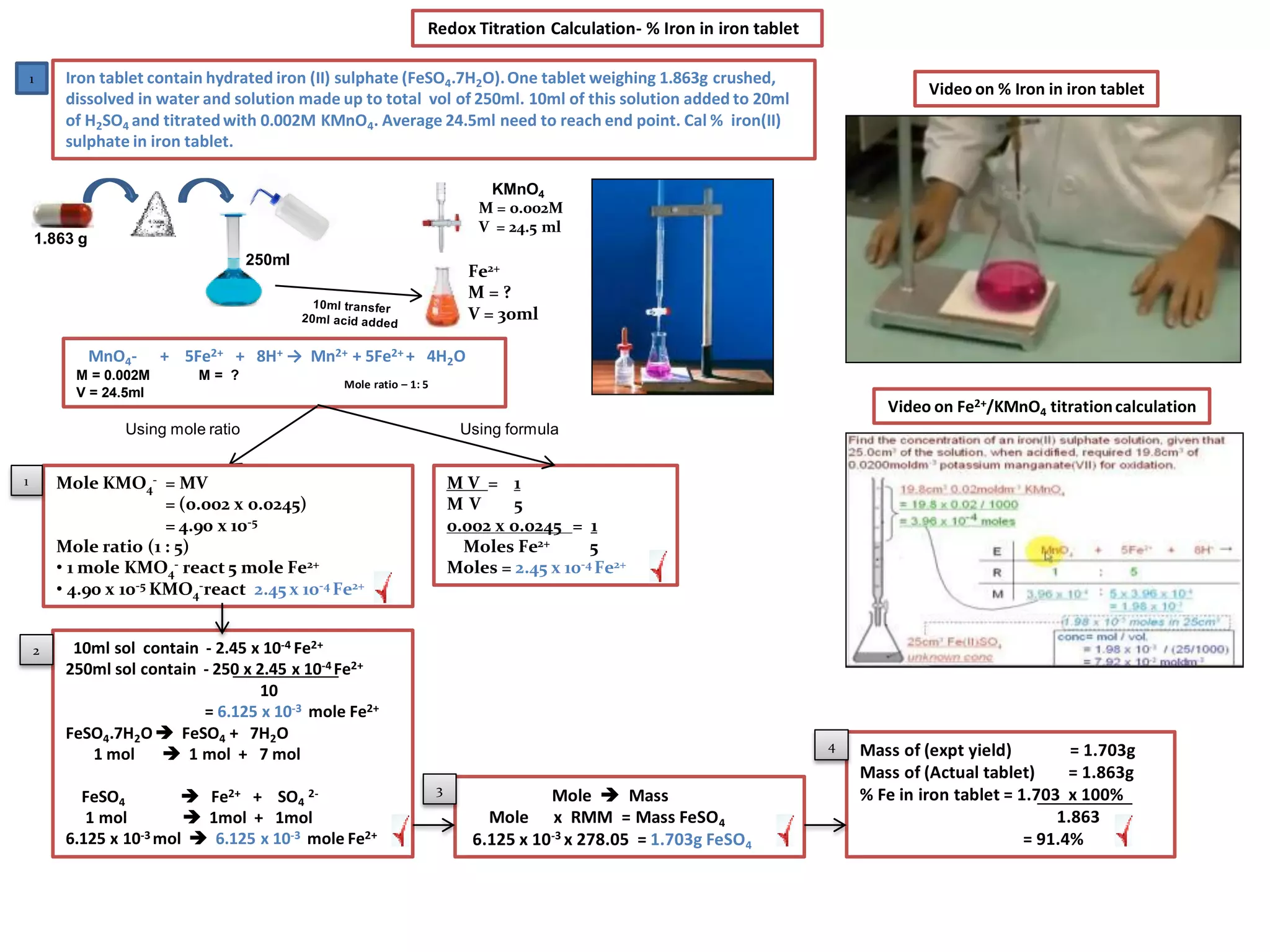 IB Chemistry on Redox Titration, Biological Oxygen Demand and Redox. | PDF