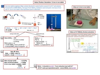 IB Chemistry on Redox Titration, Biological Oxygen Demand and Redox. | PDF