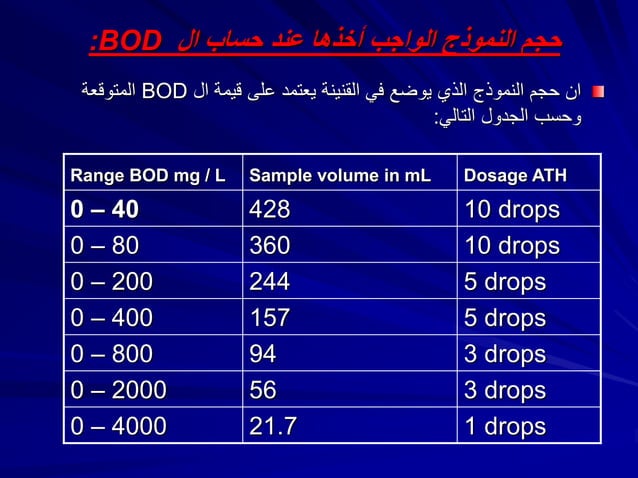 BOD5 Experiment.ppt