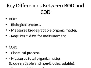 BOD_and_COD_Water_Quality_Assessment.pptx