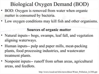 Bo dand sewage | PPT