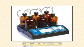 BIOCHEMICAL OXYGEN DEMAND AND CHEMICAL OXYGEN DEMAND | PPTX