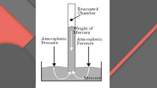 Physics "pressure" class 7 | PPTX