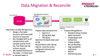 MongoDB World 2019: MongoDB Implementation at T-Mobile | PDF