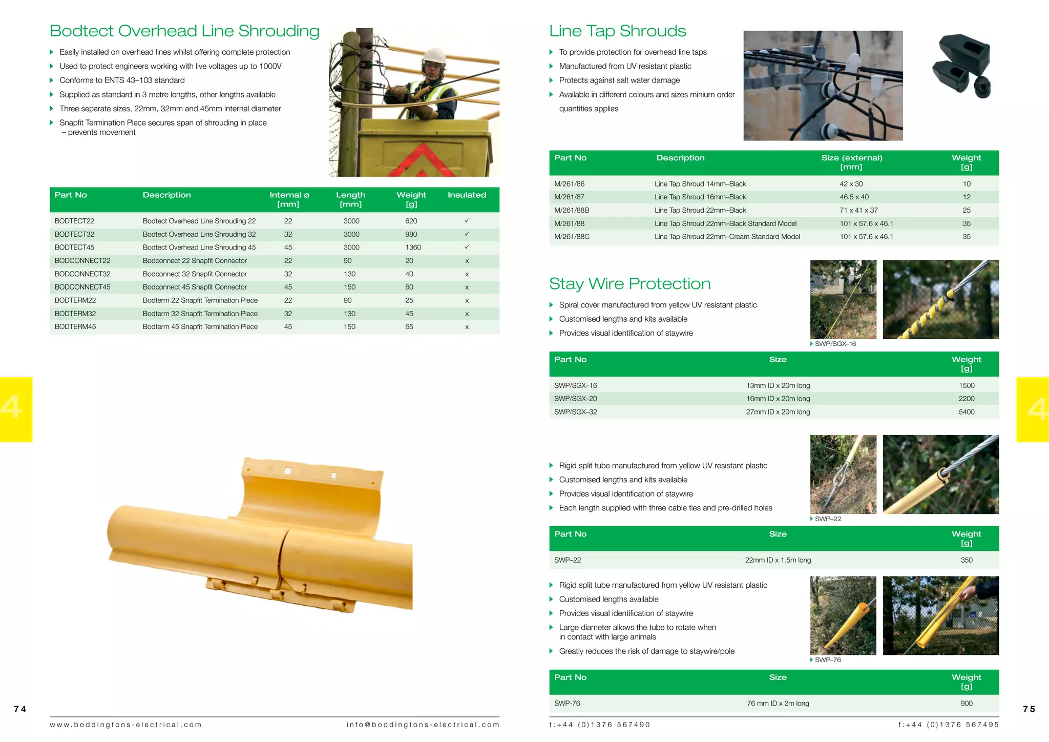 Boddingtons Electrical Bodtect Overhead Line Shrouding | PDF
