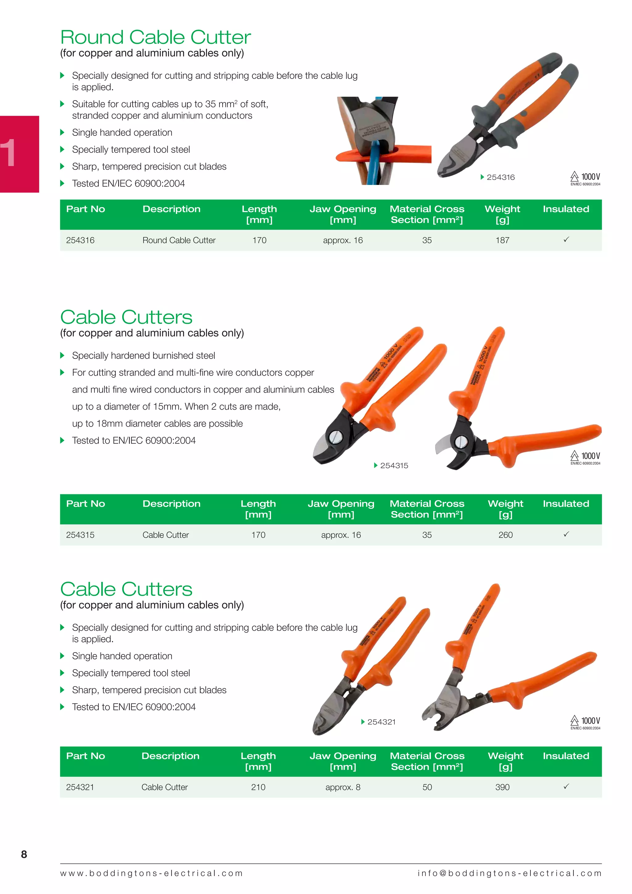 Boddingtons Cable Jointing Tools - Insulated Tools, Cable Preparation ...