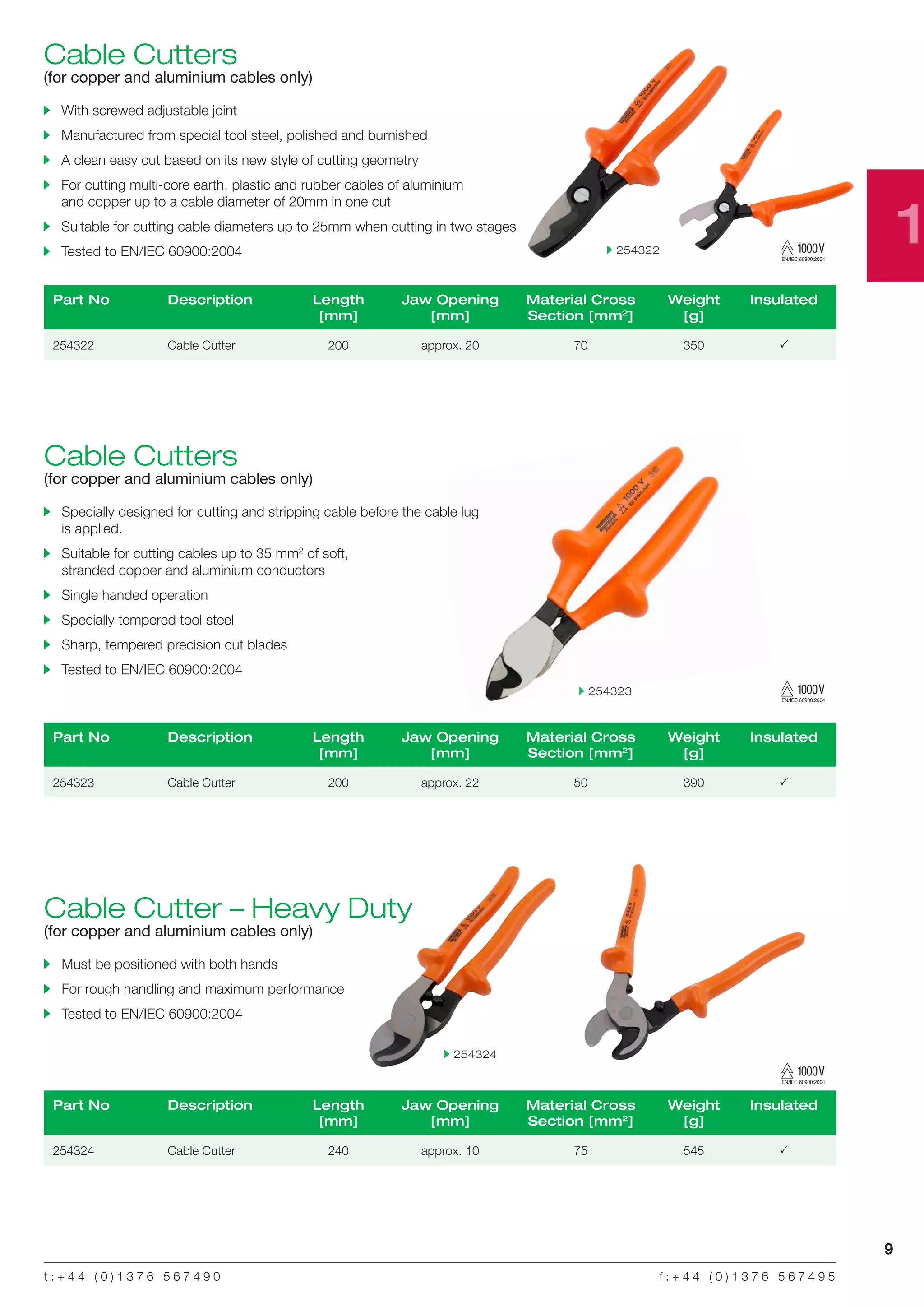 Boddingtons Cable Jointing Tools - Insulated Tools, Cable Preparation ...