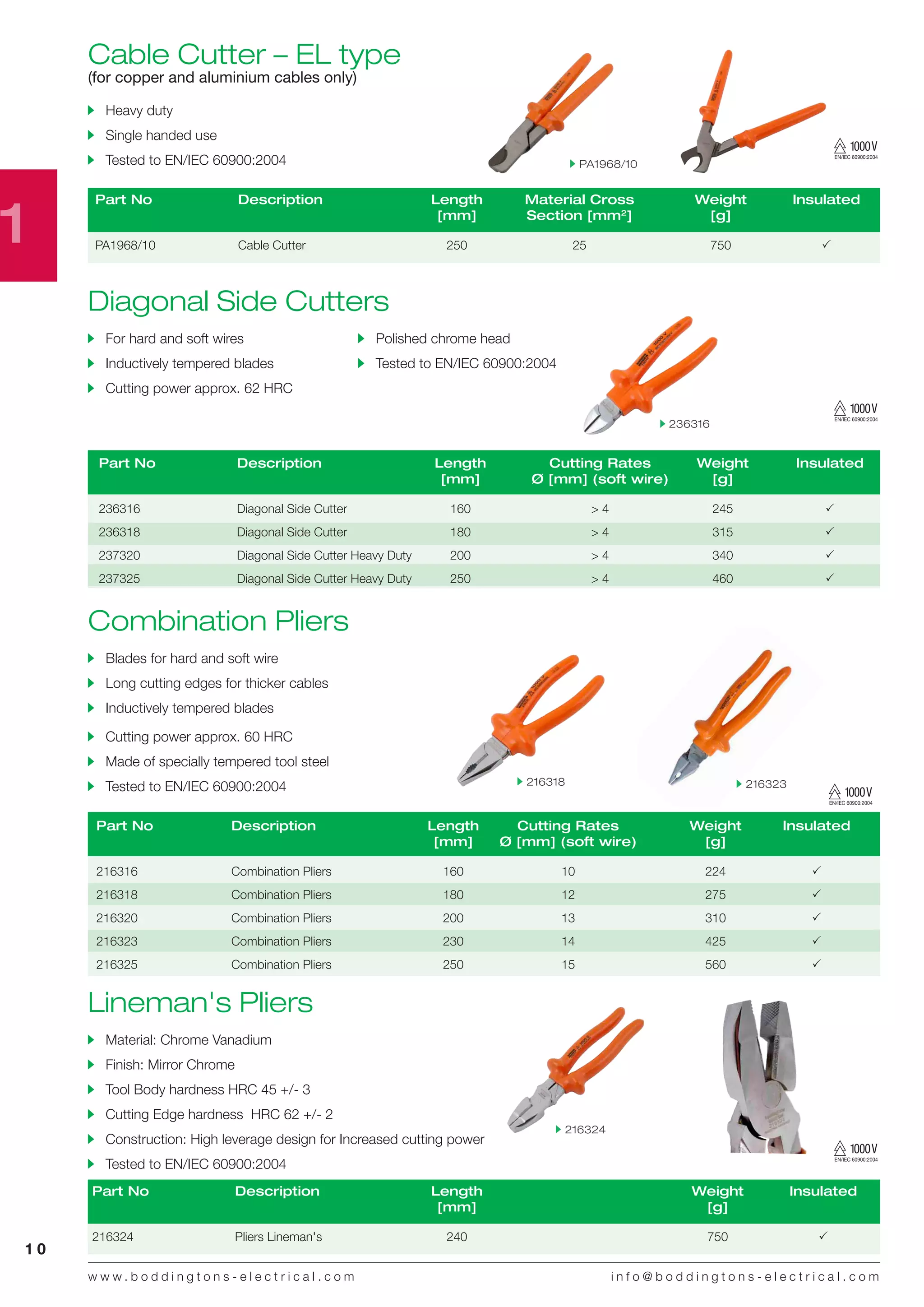 Boddingtons Cable Jointing Tools - Insulated Tools, Cable Preparation ...