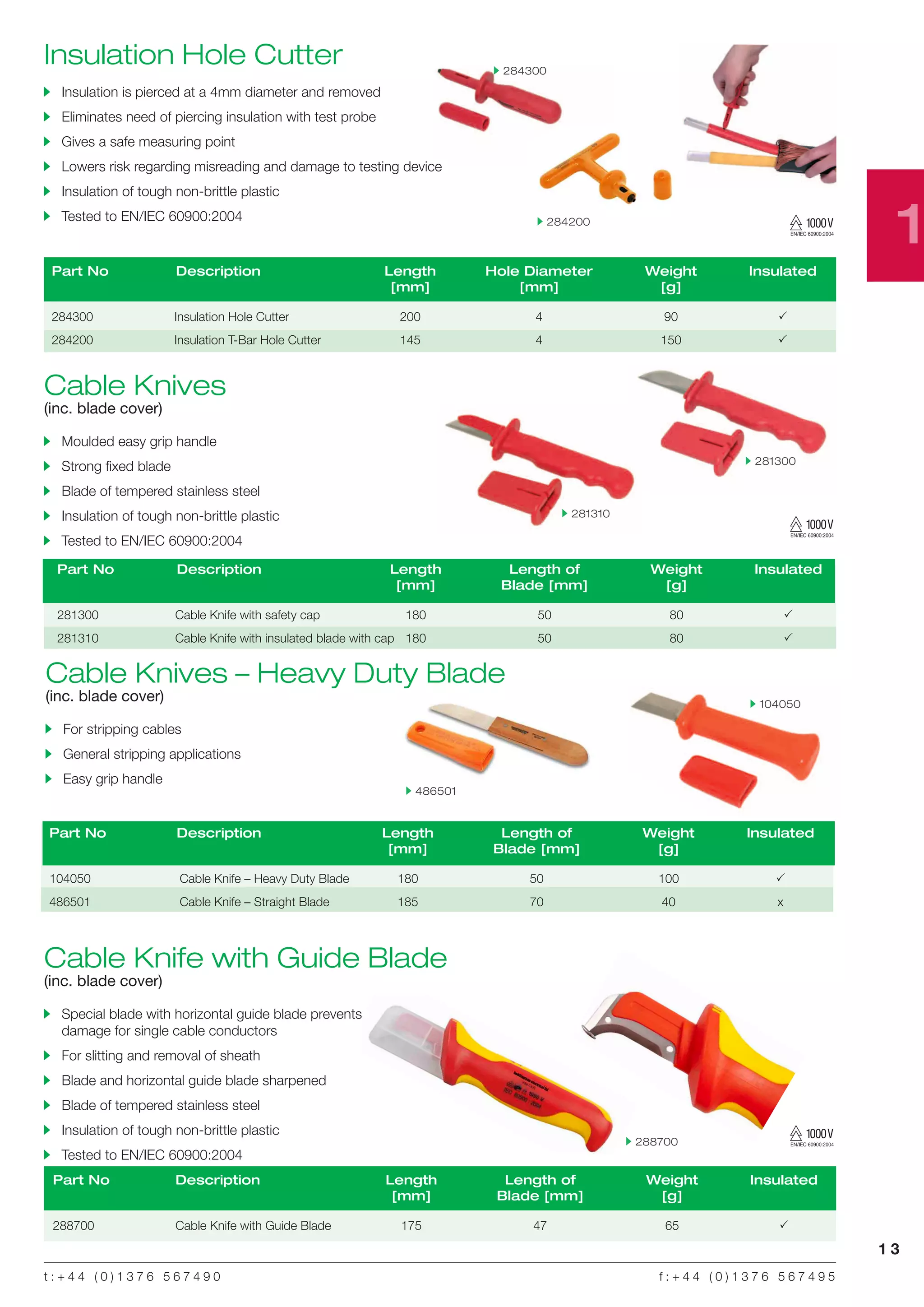 Boddingtons Cable Jointing Tools - Insulated Tools, Cable Preparation ...