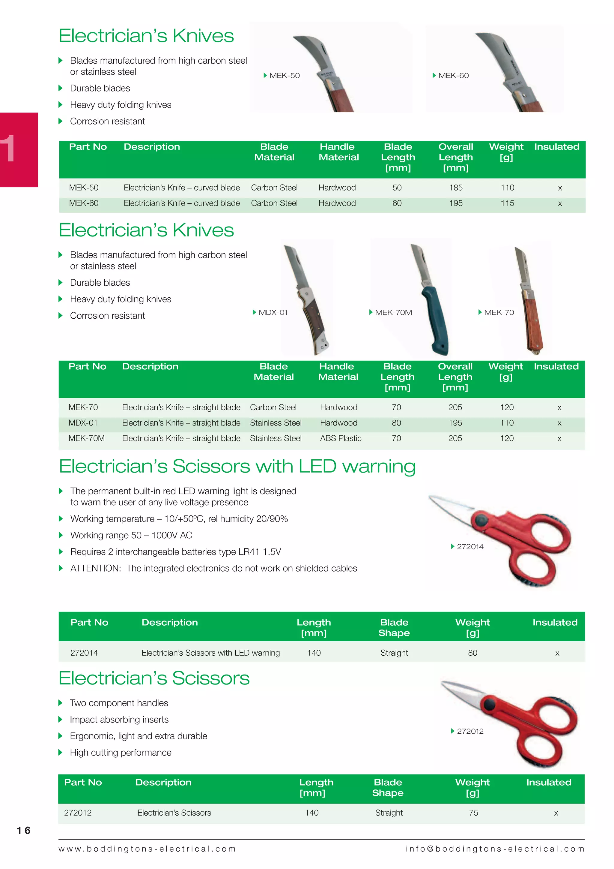 Boddingtons Cable Jointing Tools - Insulated Tools, Cable Preparation ...