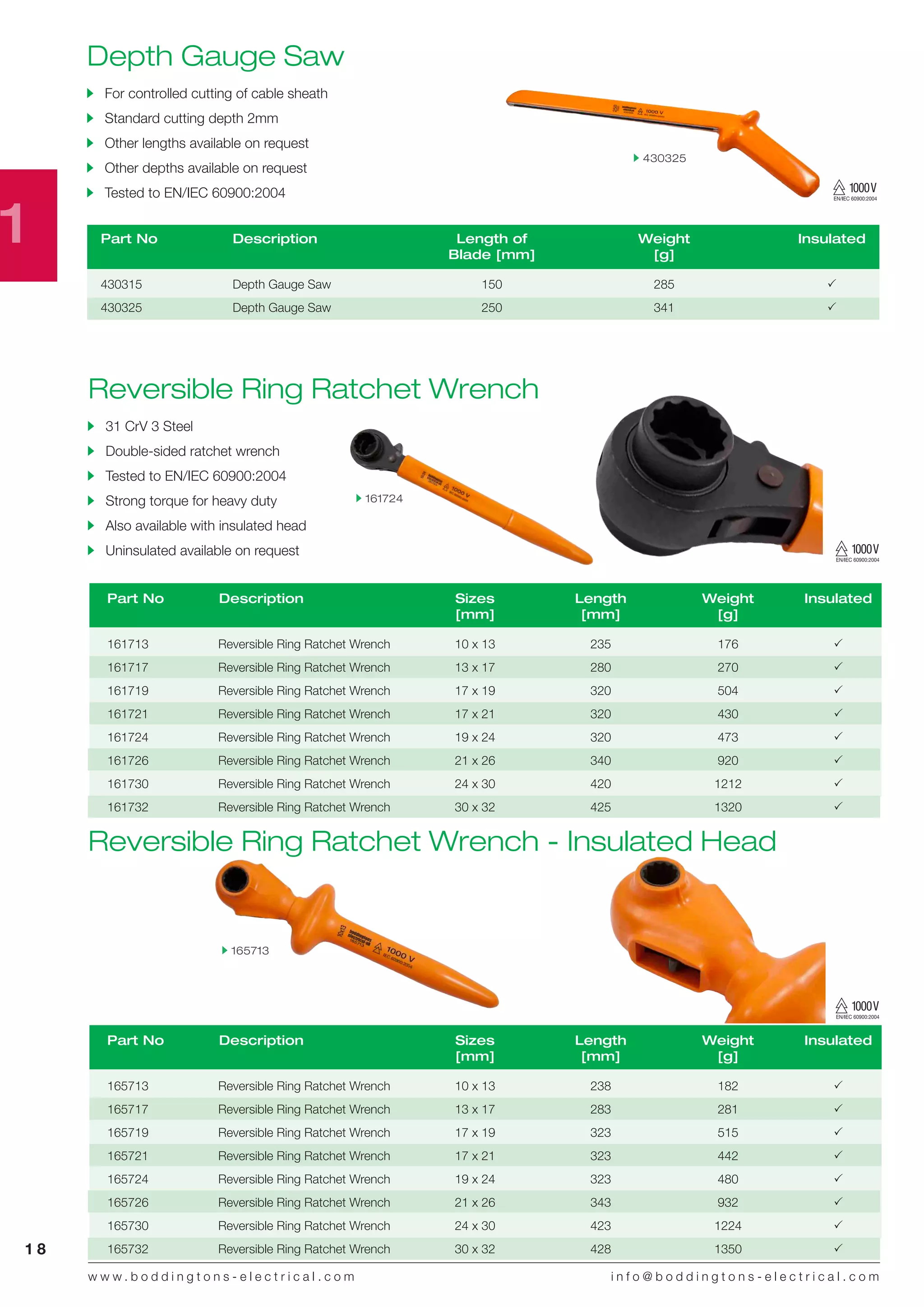 Boddingtons Cable Jointing Tools - Insulated Tools, Cable Preparation ...