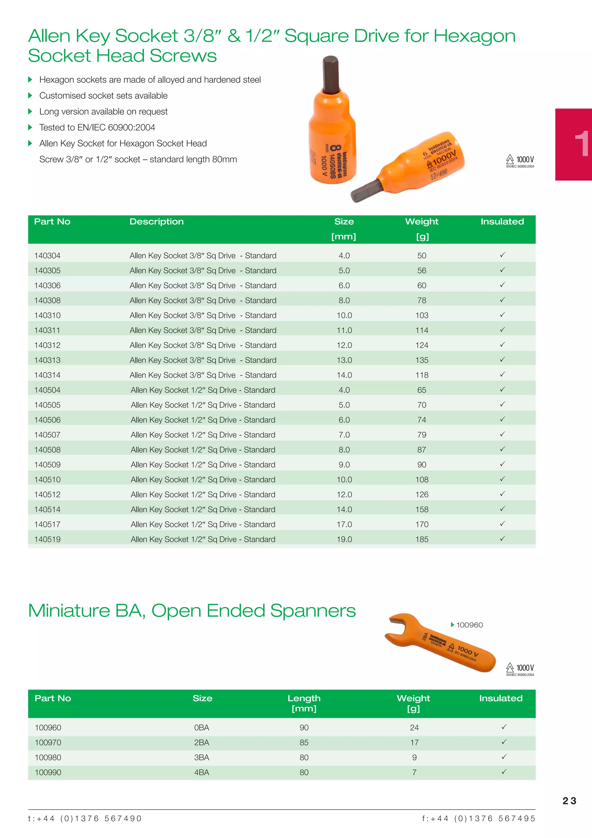 Boddingtons Cable Jointing Tools - Insulated Tools, Cable Preparation ...