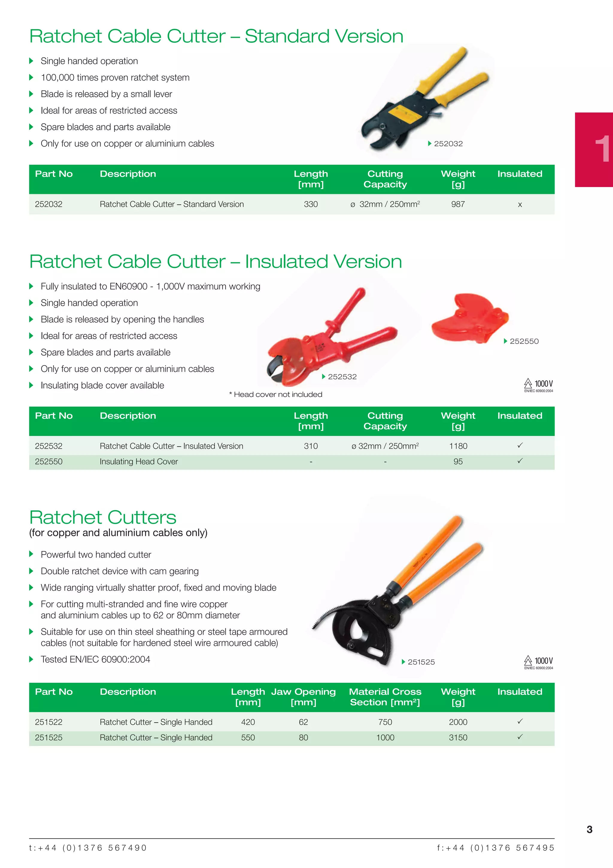 Boddingtons Cable Jointing Tools - Insulated Tools, Cable Preparation ...