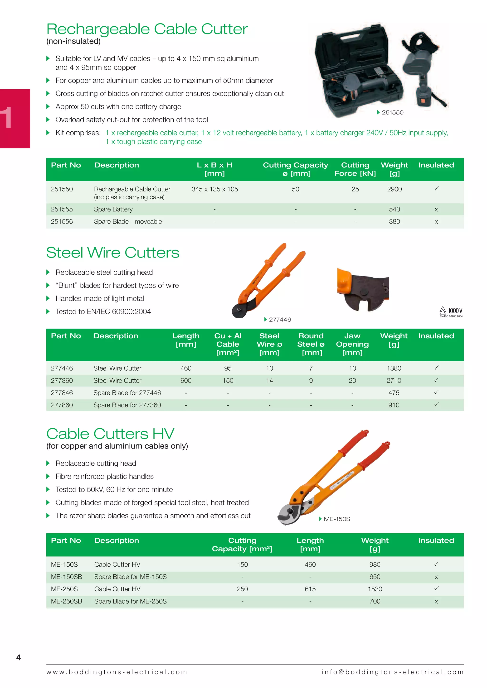 Boddingtons Cable Jointing Tools - Insulated Tools, Cable Preparation ...
