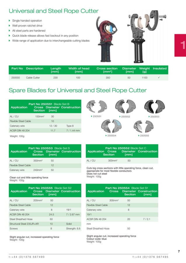 Boddingtons Cable Jointing Tools - Insulated Tools, Cable Preparation ...