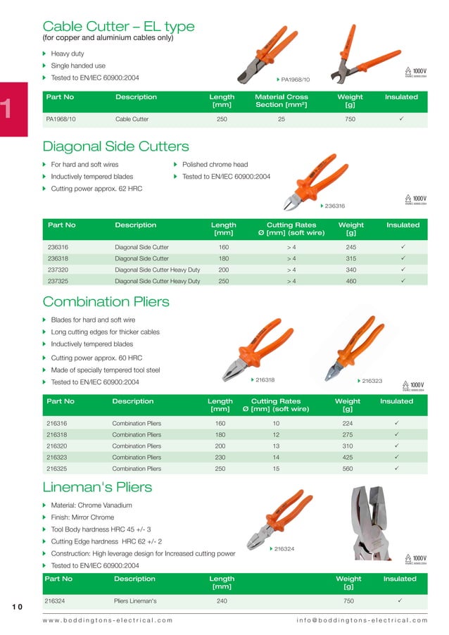 Boddingtons Cable Jointing Tools - Insulated Tools, Cable Preparation ...