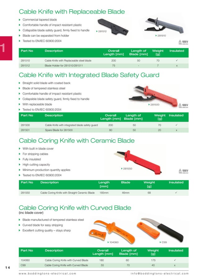 Boddingtons Cable Jointing Tools - Insulated Tools, Cable Preparation ...