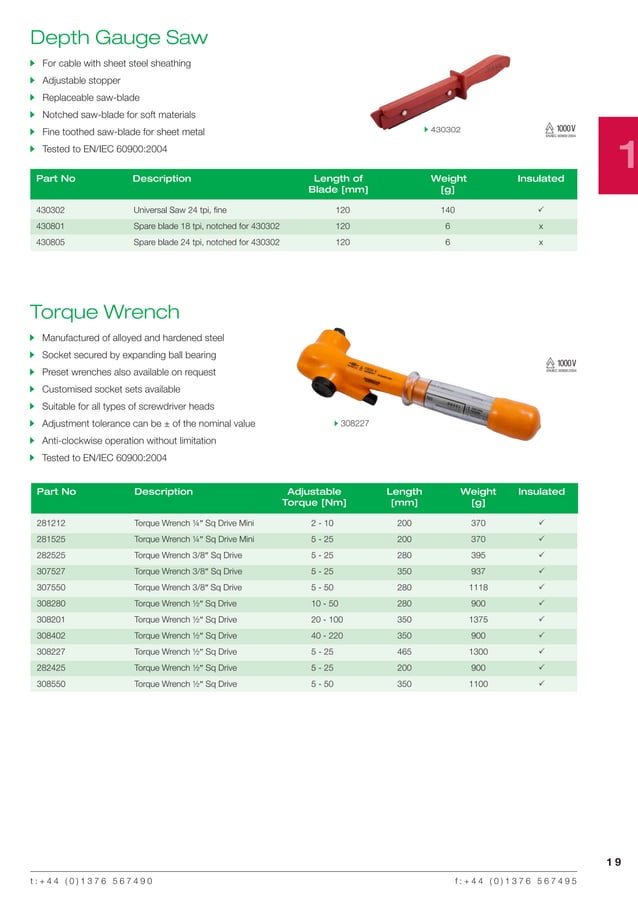 Boddingtons Cable Jointing Tools - Insulated Tools, Cable Preparation ...