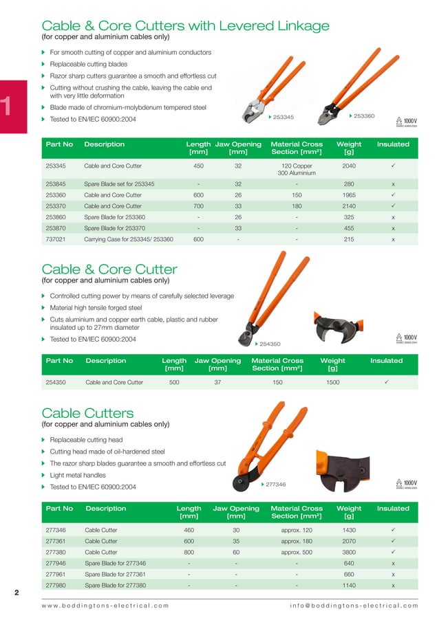 Boddingtons Cable Jointing Tools - Insulated Tools, Cable Preparation ...