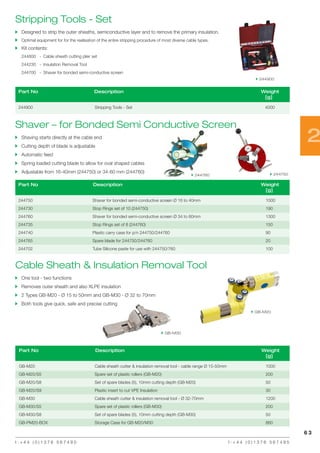 Boddingtons Cable Jointing Tools - Insulated Tools, Cable Preparation ...