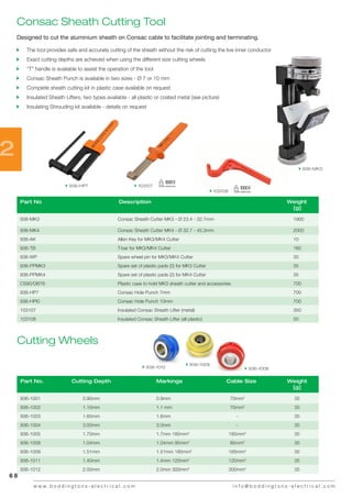 Boddingtons Cable Jointing Tools - Insulated Tools, Cable Preparation ...